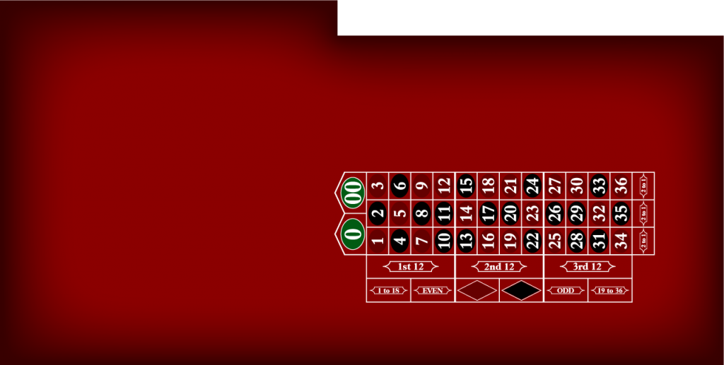 Cleopatra Roulette Table - Pharaoh USA