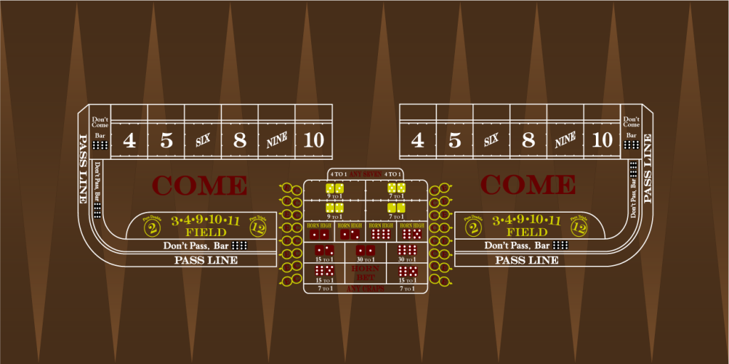 Luxor Craps Table - Pharaoh USA